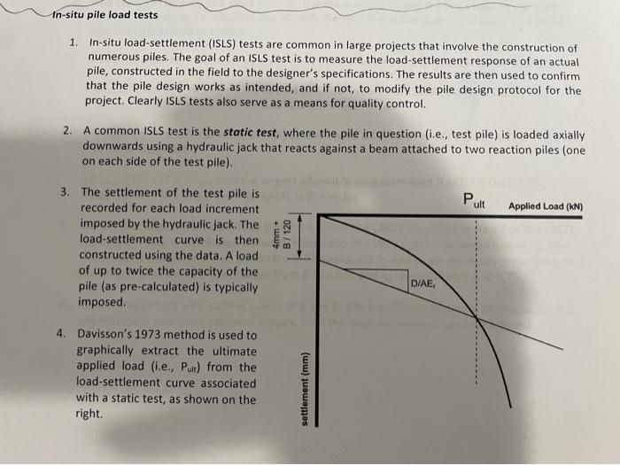 In-situ pile load tests 1. In-situ load-settlement | Chegg.com