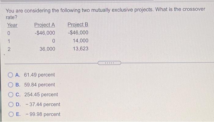 Solved You are considering the following two mutually | Chegg.com