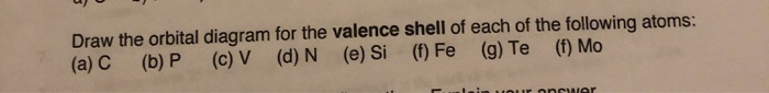 Solved Draw the orbital diagram for the valence shell of | Chegg.com