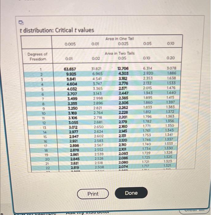 [Solved]: For the following claim, find the null and altern