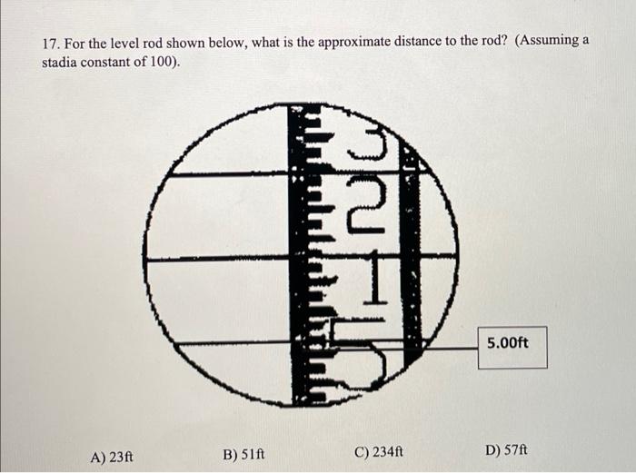 Solved 17. For the level rod shown below, what is the | Chegg.com