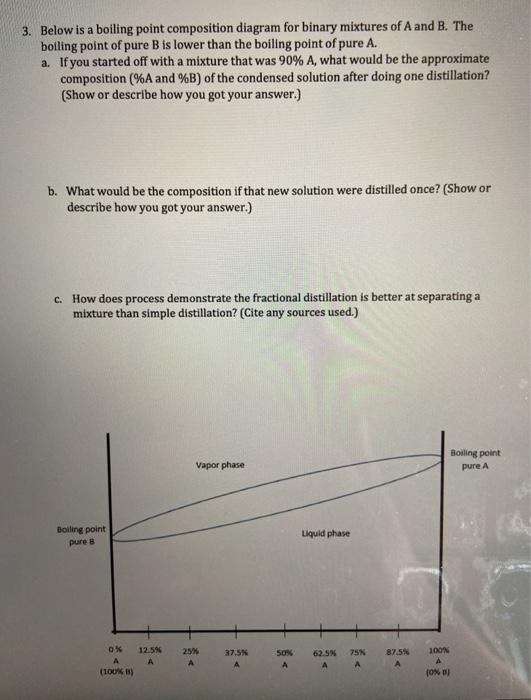 Solved 3. Below is a boiling point composition diagram for | Chegg.com