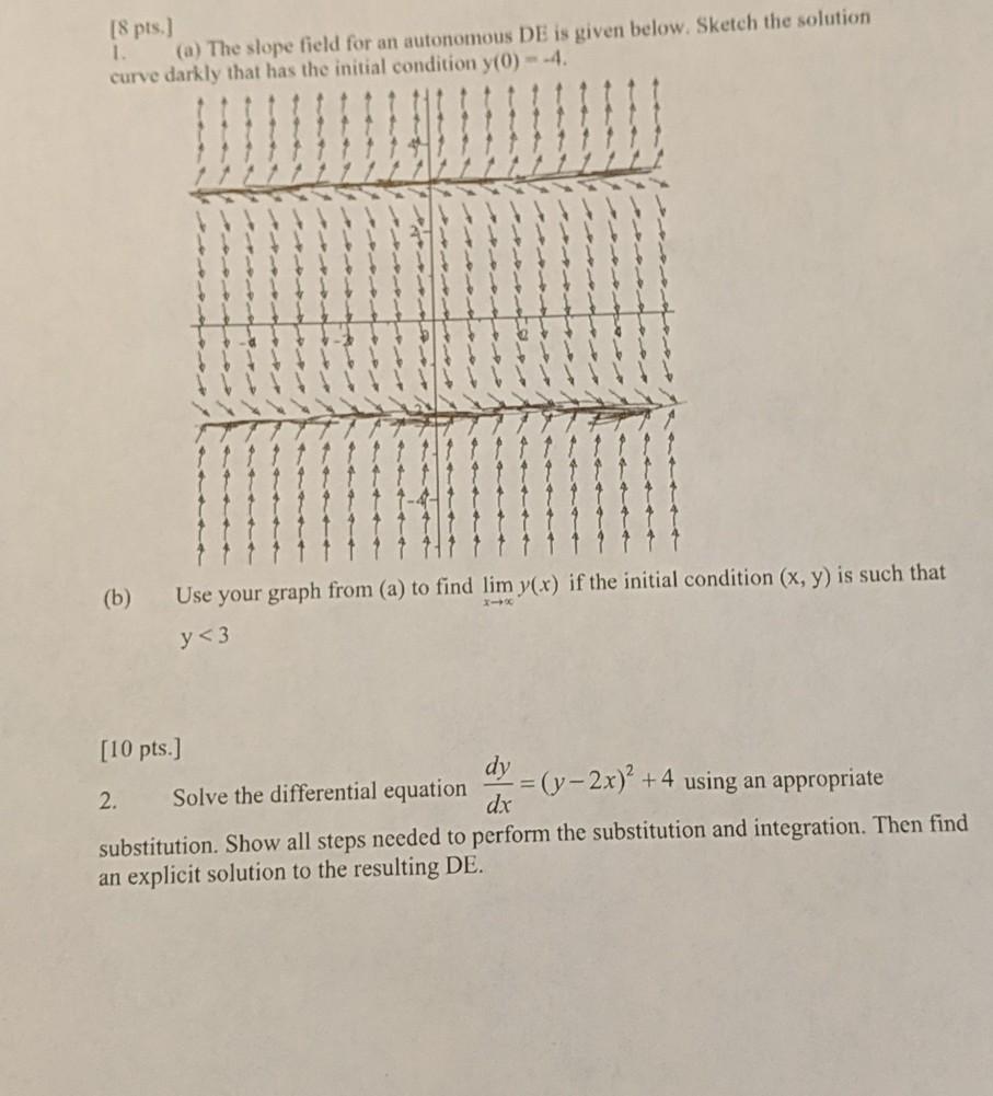 Solved [8 pts. ] (a) The slope field for an autonomous DE is | Chegg.com