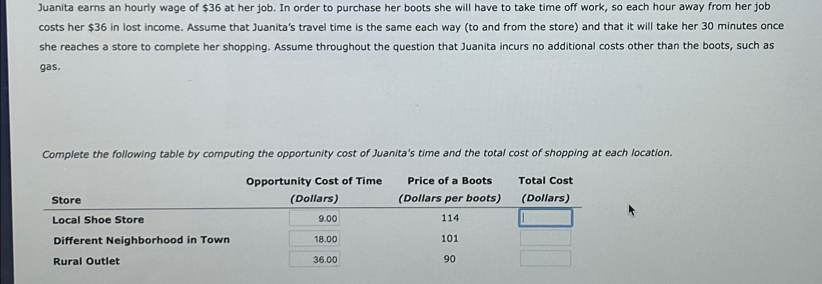 Solved Juanita earns an hourly wage of $36 ﻿at her job. In | Chegg.com