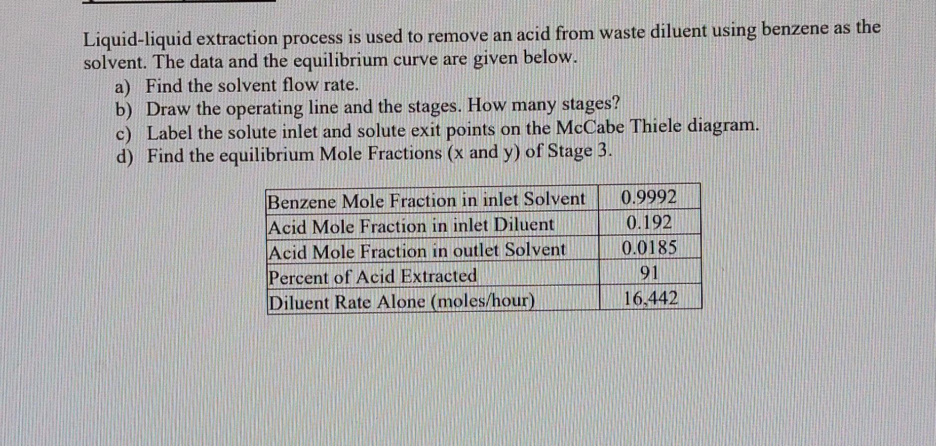 Solved Liquid-liquid extraction process is used to remove an | Chegg.com