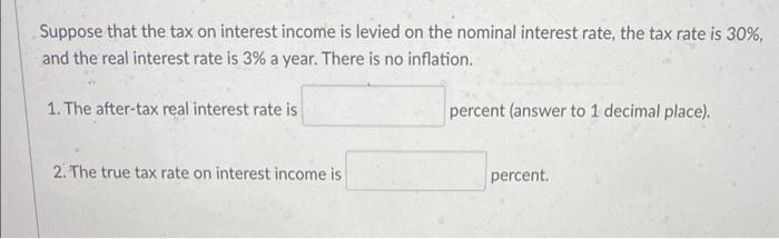 Solved Suppose that the tax on interest income is levied on | Chegg.com