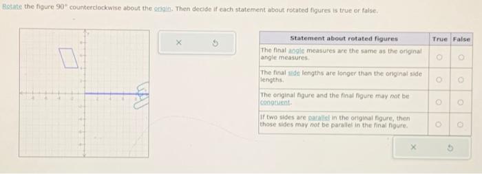 Solved Rotate the figure 90° counterclockwise about the | Chegg.com