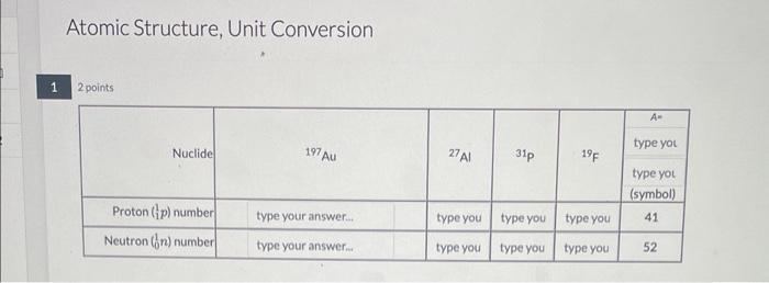 Solved Atomic Structure, Unit Conversion | Chegg.com