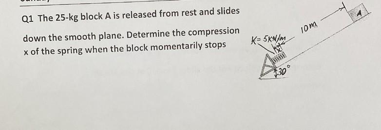 Solved Q1 The 25−kg block A is released from rest and slides | Chegg.com