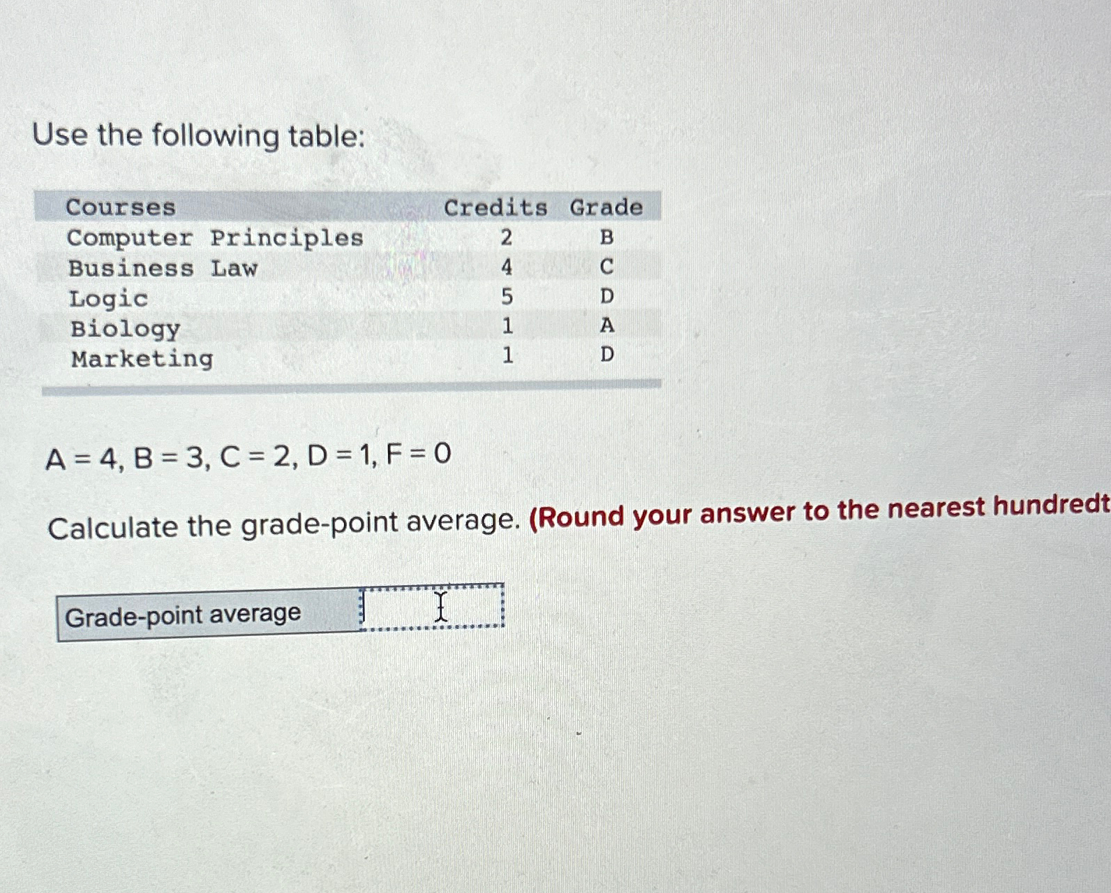 Solved Use the following | Chegg.com