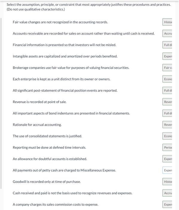 Solved Select the assumption, principle, or constraint that | Chegg.com
