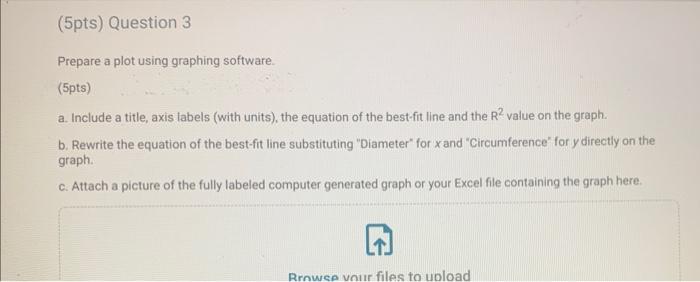 Solved (5pts) Graphing Data Set Pi (n) is the ratio of the | Chegg.com