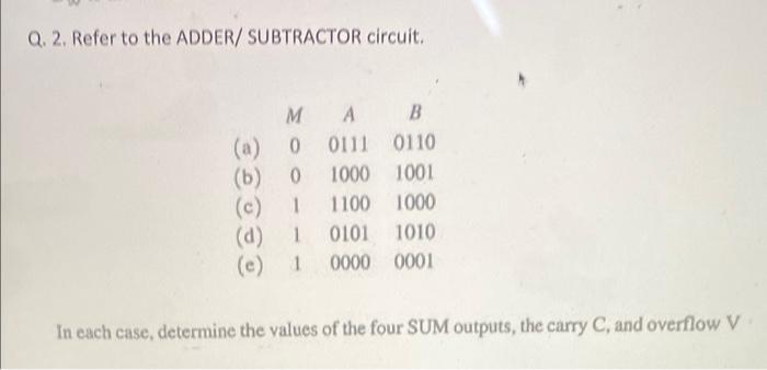 Solved Q. 2. Refer to the ADDER/ SUBTRACTOR circuit. In each | Chegg.com