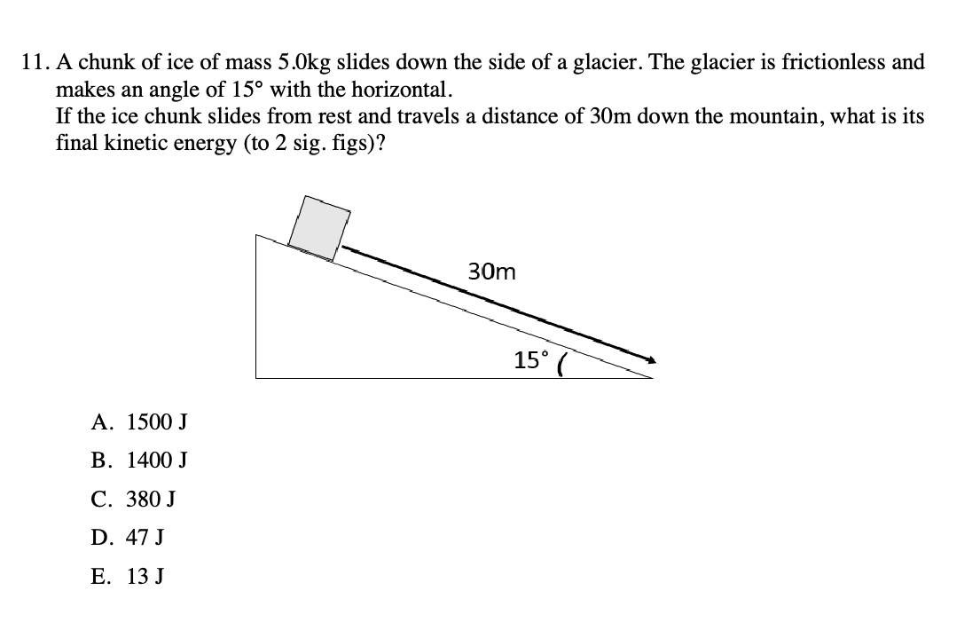 Solved A chunk of ice of mass 5.0kg slides down the side of | Chegg.com