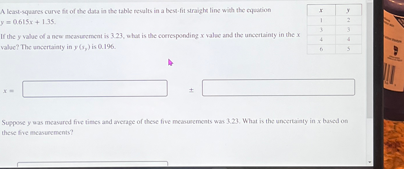 Solved A least-squares curve fit of the data in the table | Chegg.com