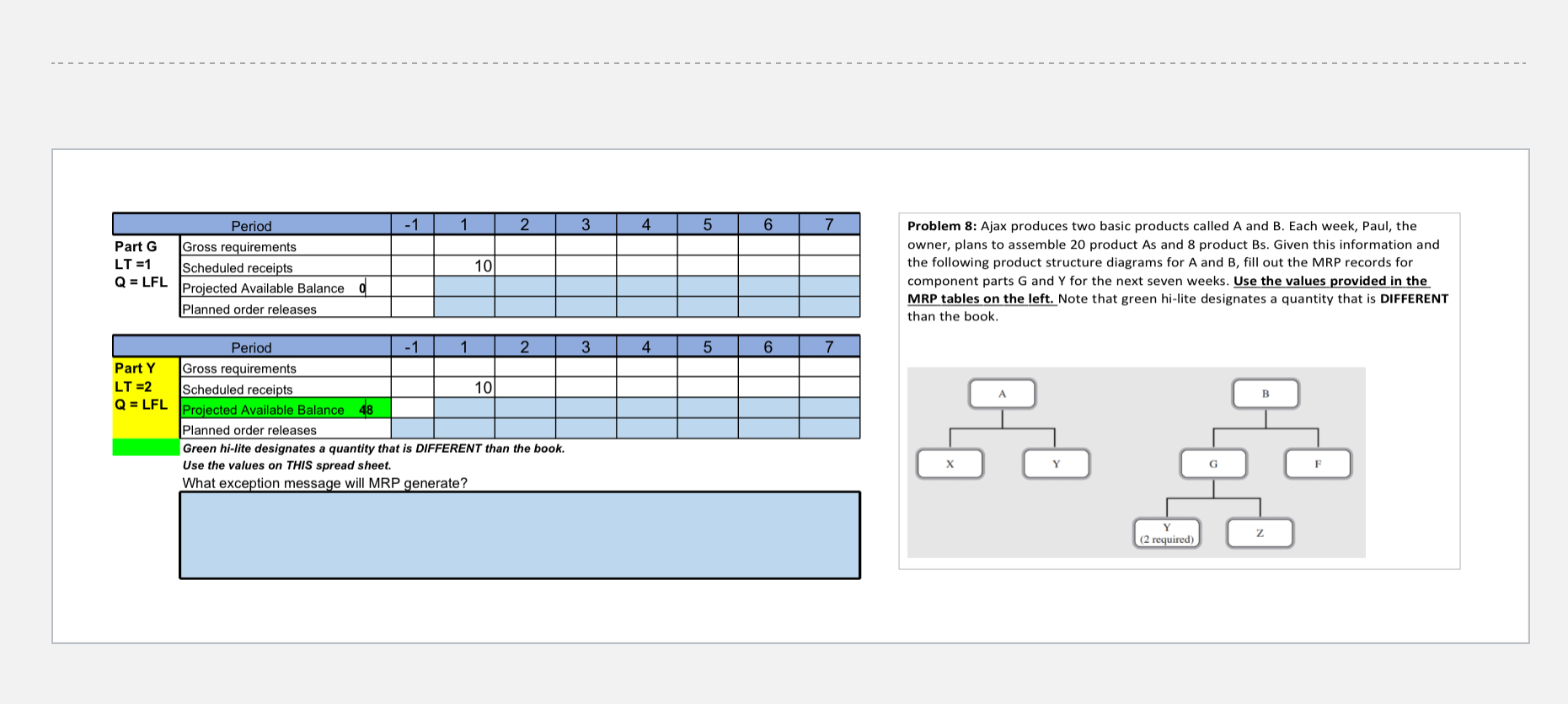 Solved Problem 8: Ajax produces two basic products called A | Chegg.com