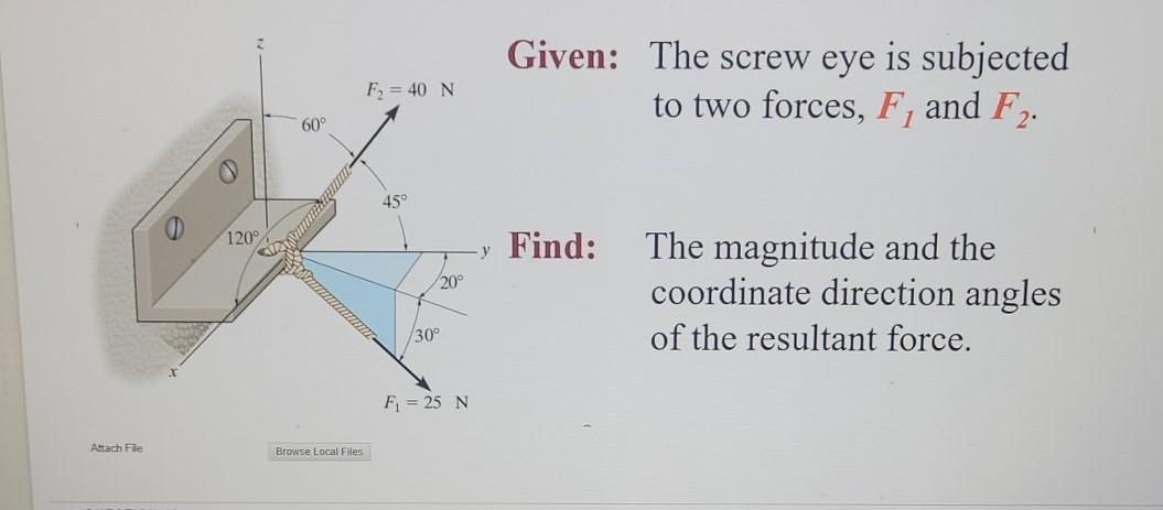 Solved Given: The screw eye is subjected to two forces, F, | Chegg.com