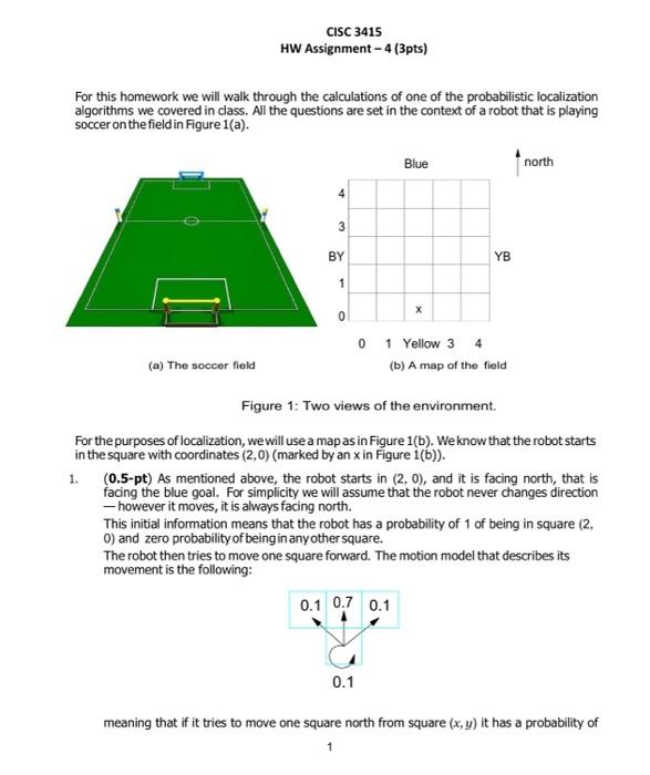 Solved CISC 3415 HW Assignment - 4 (3pts) For this homework | Chegg.com