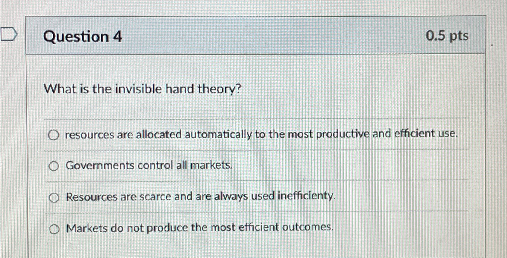 Solved Question 40.5ptsWhat is the invisible hand | Chegg.com