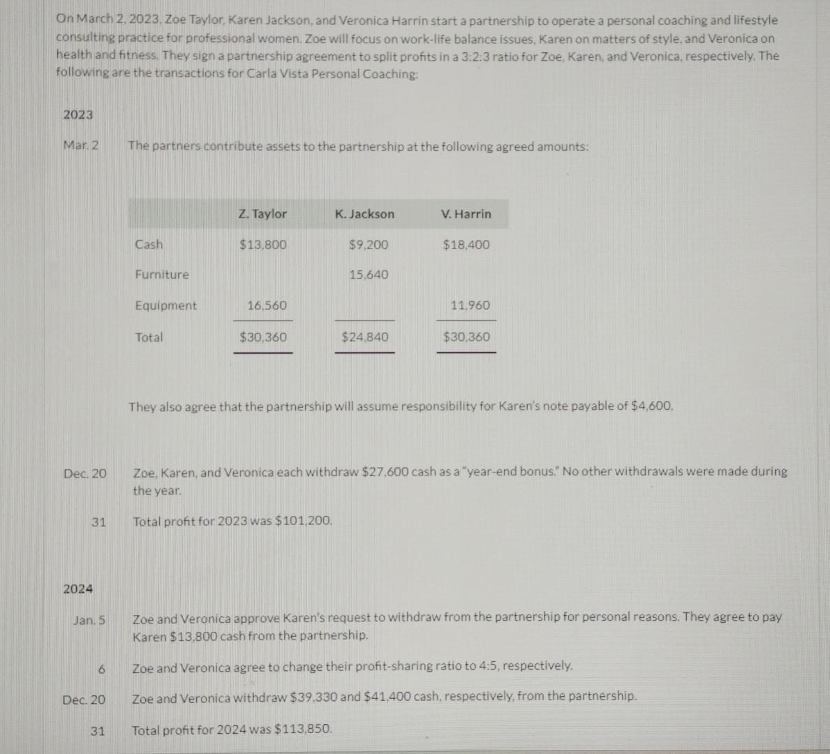 Solved On March 2, 2023, Zoe Taylor, Karen Jackson, and | Chegg.com