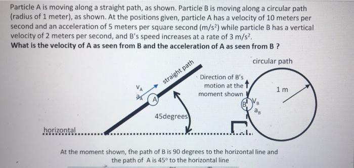 Solved Particle A is moving along a straight path, as shown. | Chegg.com