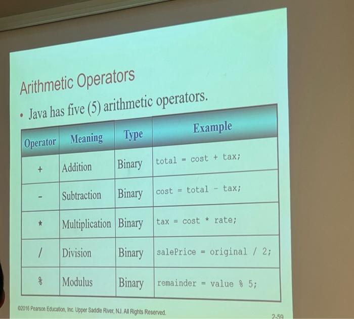 Solved how can i create this on java please . i need | Chegg.com