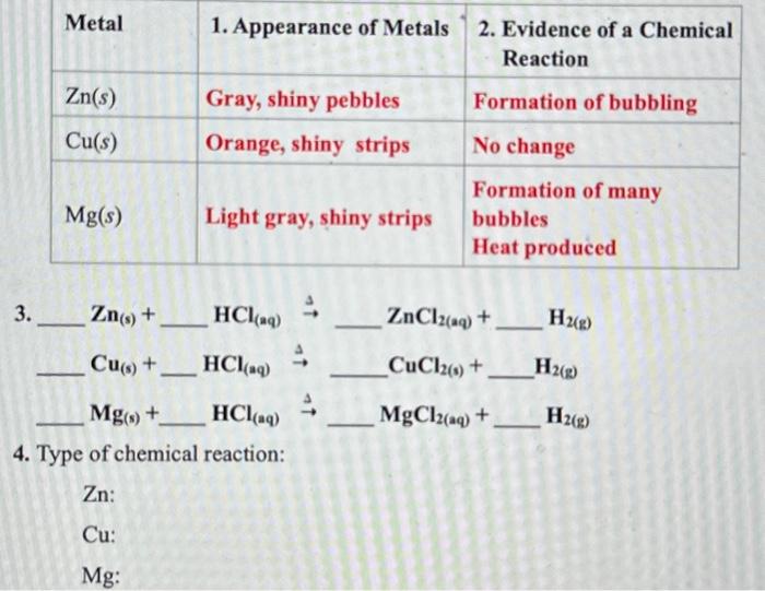 CHEMISTRY:CHEMICAL REACTIONS AND EQUATIONS for part C | Chegg.com