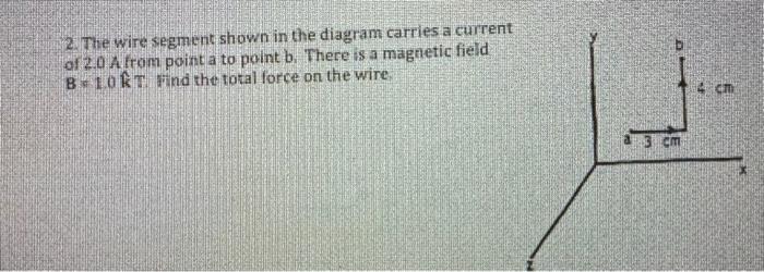 Solved 2. The wire segment shown in the diagram carries a | Chegg.com