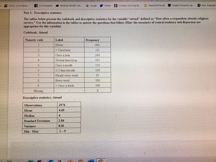 Solved M 13 Ways Your Dog Sh 03 Farr, Reginald WCSC, Live S | Chegg.com