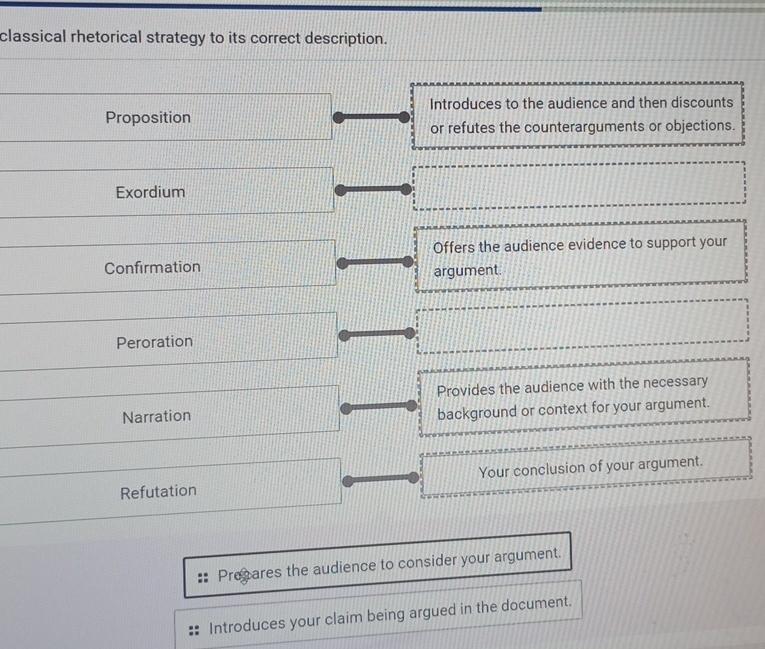 Solved classical rhetorical strategy to its correct | Chegg.com