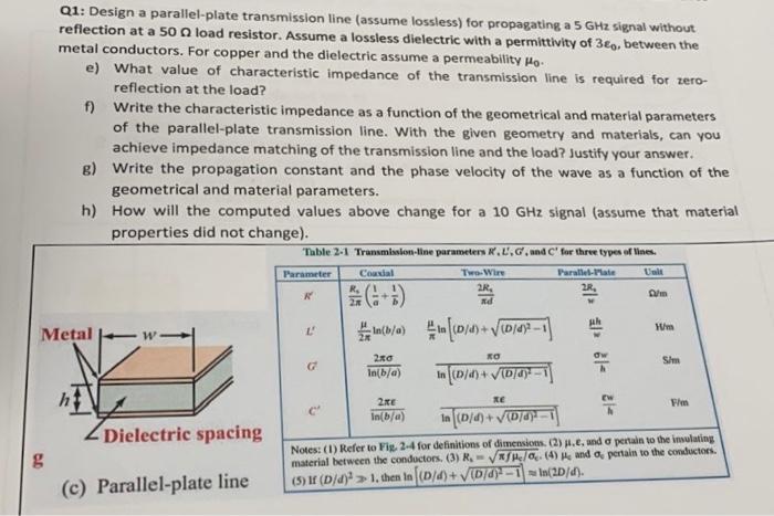 Solved Q1: Design a parallel-plate transmission line (assume | Chegg.com Solved Q1: Design a parallel-plate transmission line (assume | Chegg.com