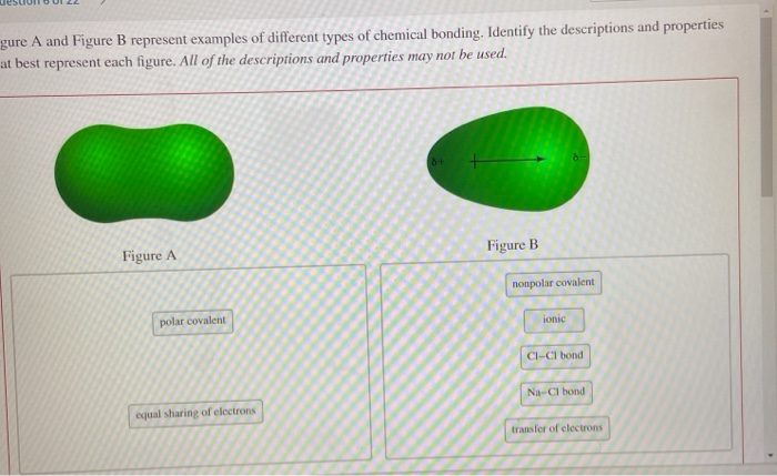 Solved gure A and Figure B represent examples of different | Chegg.com
