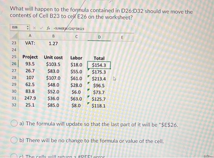 Solved What will happen to the formula contained in D26:D32 | Chegg.com