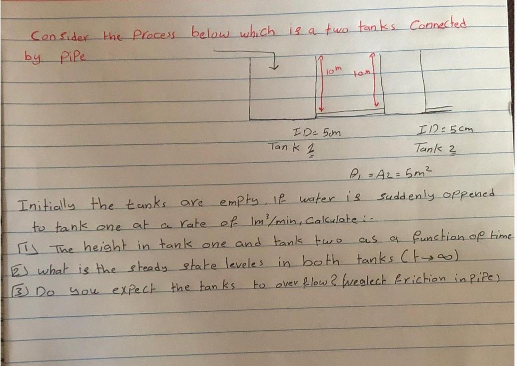 Consider the process below which is a two tanks | Chegg.com