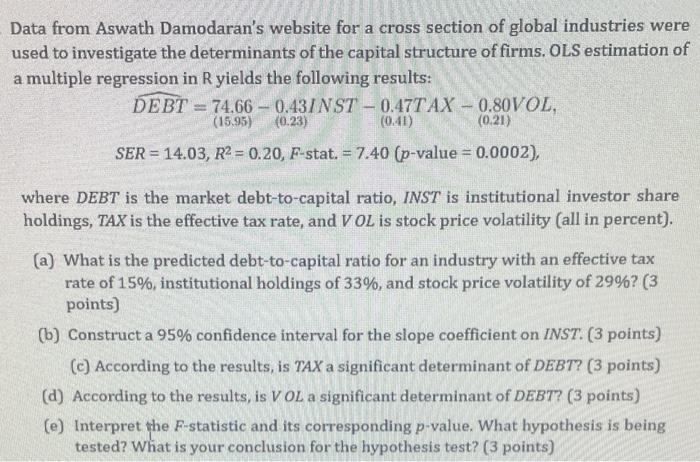 Data from Aswath Damodaran's website for a cross | Chegg.com