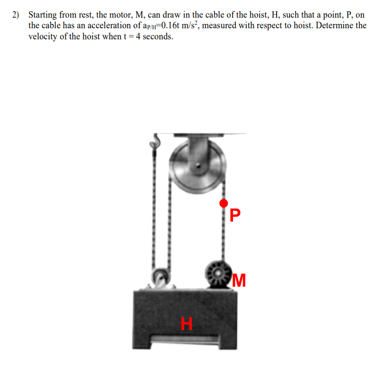 Solved Starting from rest, the motor, M, ﻿can draw in the | Chegg.com