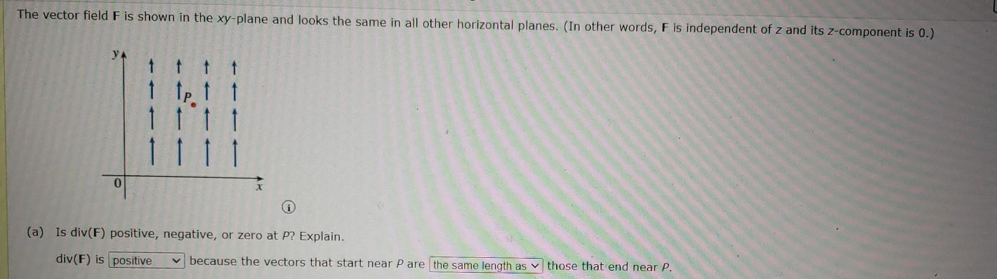 Solved The vector field F is shown in the xy-plane and looks | Chegg.com