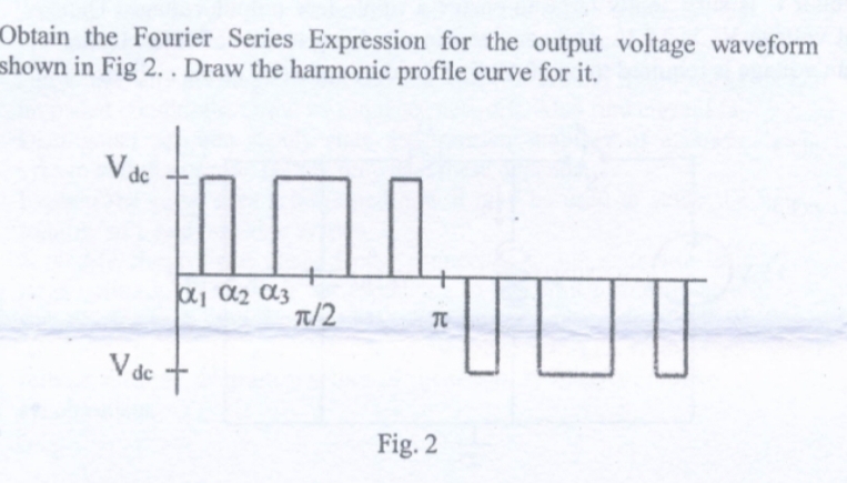 Solved Obtain the Fourier Series Expression for the output | Chegg.com