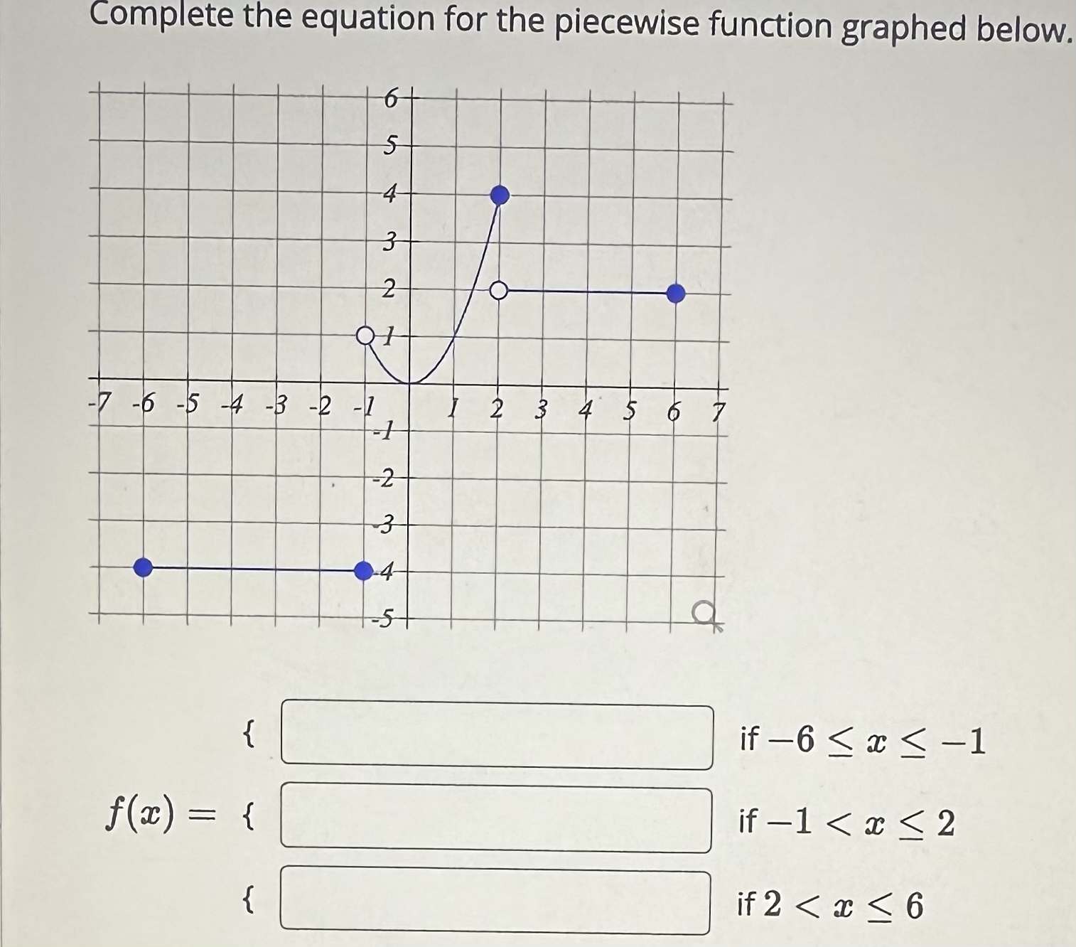 Solved Complete the equation for the piecewise function | Chegg.com