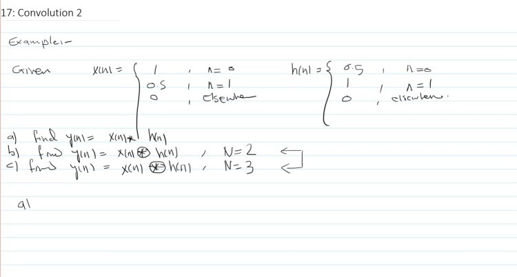 Solved Verify results of linear convolution {i.e., y(n))} | Chegg.com