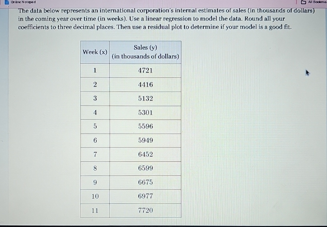 Solved Online NotepadAll BookanaThe data below represents an | Chegg.com