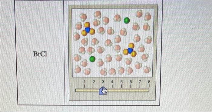 Solved Imagine a small amount of each compound in the table | Chegg.com