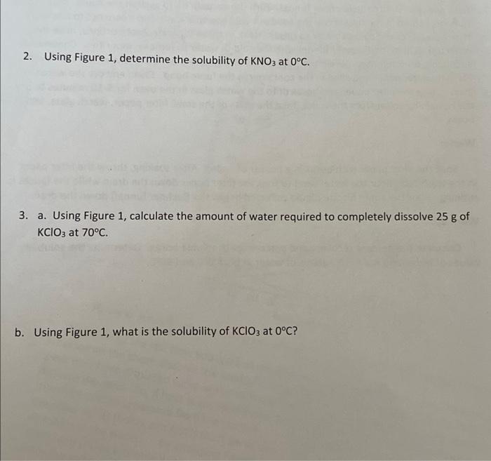 Solved 2. Using Figure 1, determine the solubility of KNO3 | Chegg.com