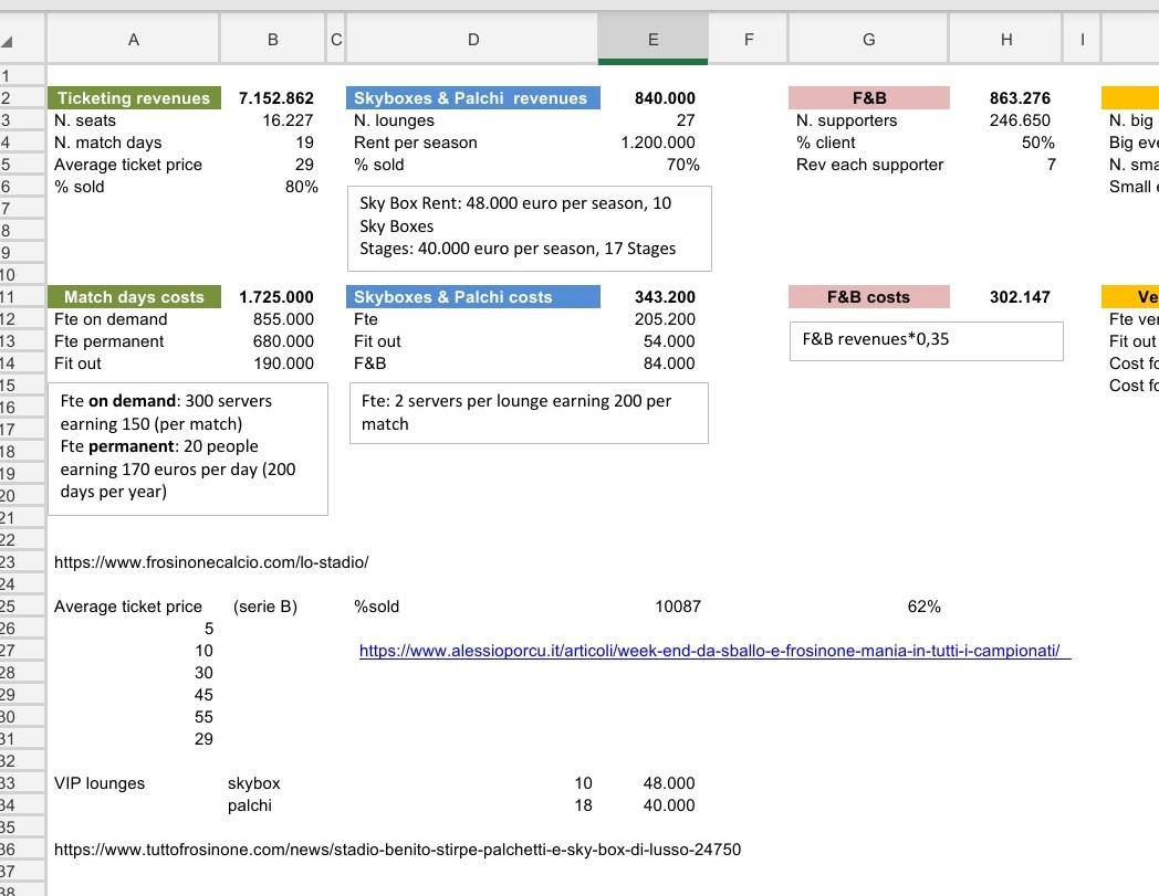 lesson : Real estate assets evaluation Goals: capex | Chegg.com