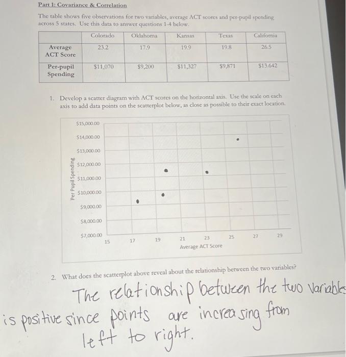 Solved Part 1: Covariance \& Correlation The table shows | Chegg.com