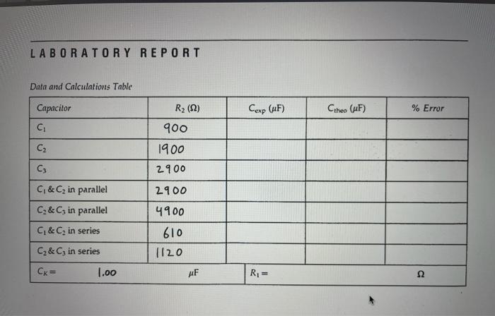 LABORATORY REPORT Data and Calculations Table | Chegg.com
