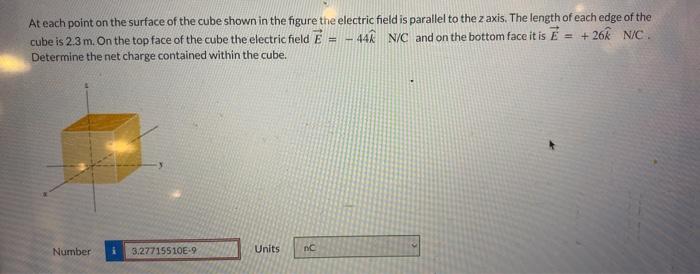 Solved At each point on the surface of the cube shown in the | Chegg.com