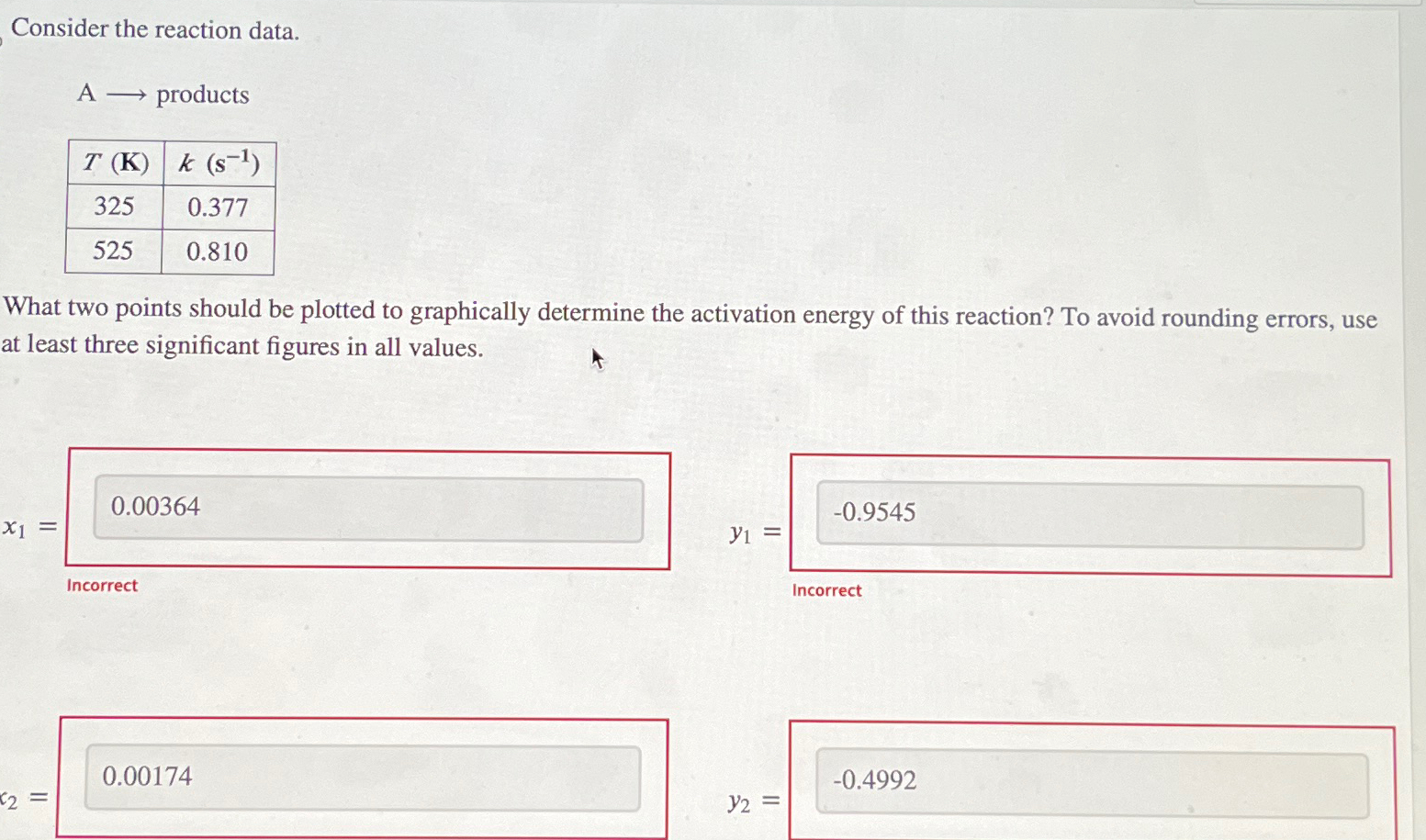 Solved Consider the reaction data.Alongrightarrow | Chegg.com