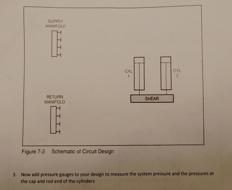 Solved Skill 7: (14 points) 2. Your task is to design a | Chegg.com