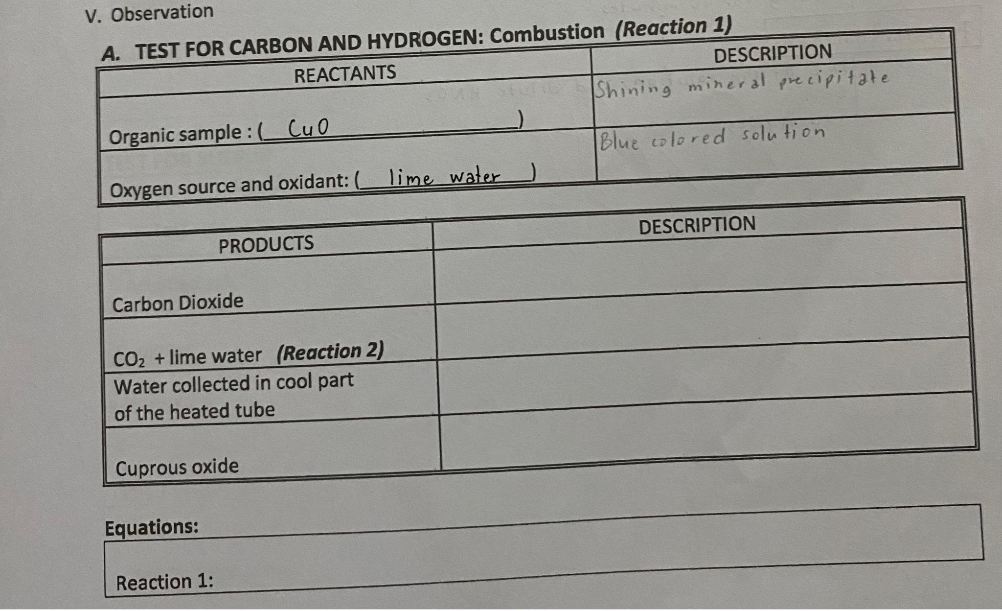 Solved v. ﻿ObservationA. ﻿TEST FOR CARBON AND HYDROGEN: | Chegg.com